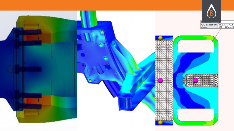 Six Steps to Accurate FEA - Caliber Design