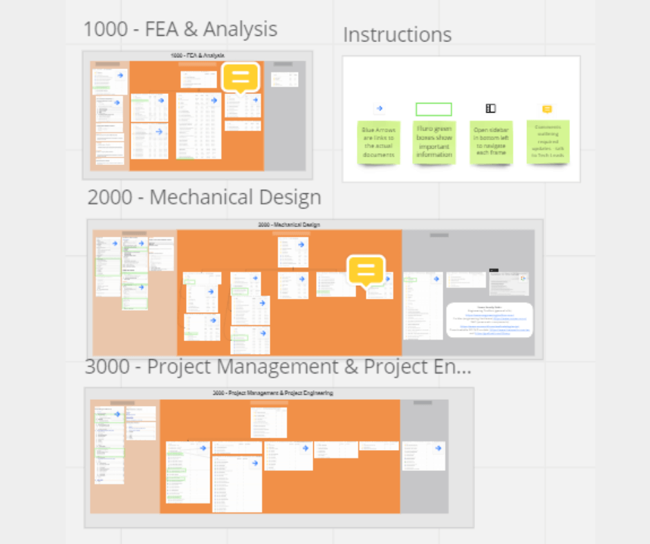 5-Year Development Programme - Caliber Design